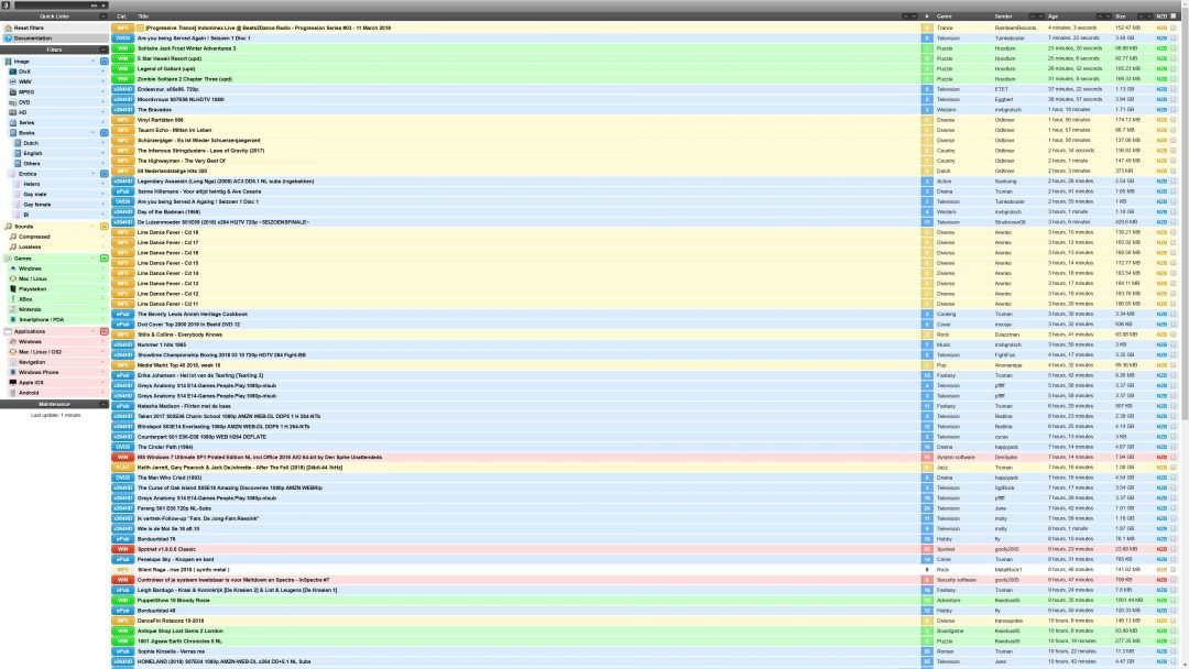 Spotnet installeren: hoe gaat dit in zijn werk? - 4Usenet